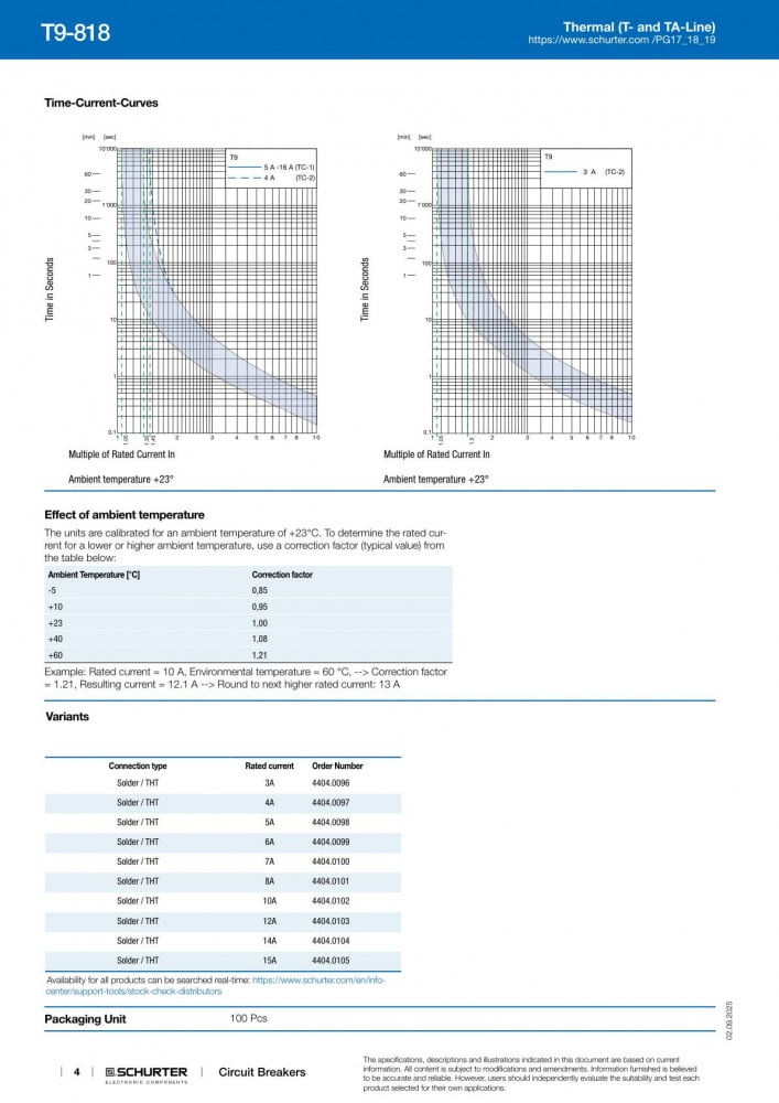 4404.0102 technical document page 4