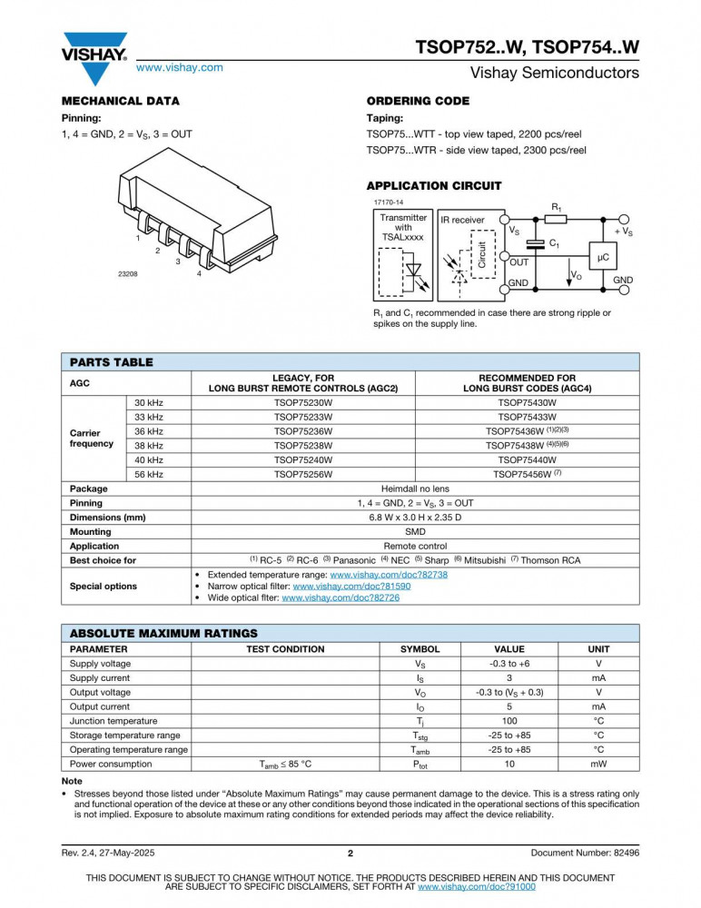 Datasheet page 2