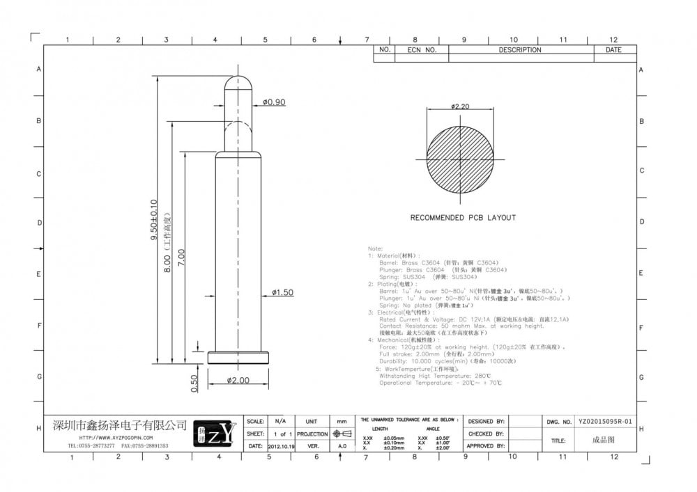 YZ02015095R-01 product specification page 3