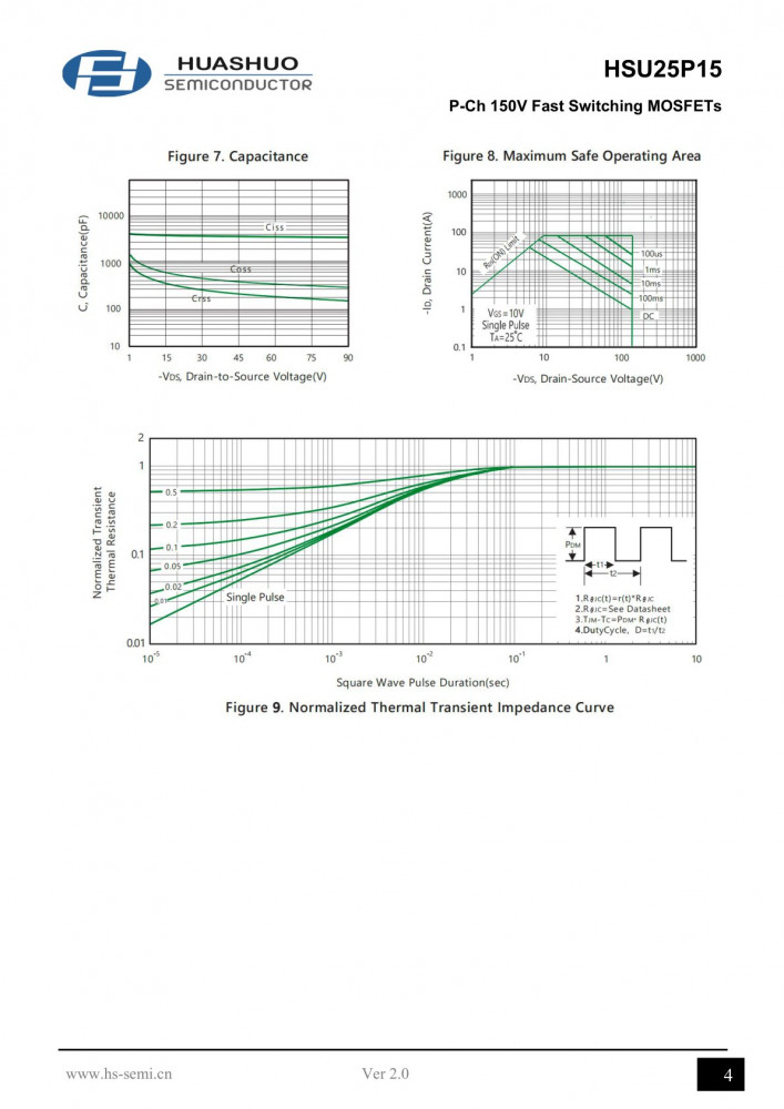 HSU25P15 datasheet page 4