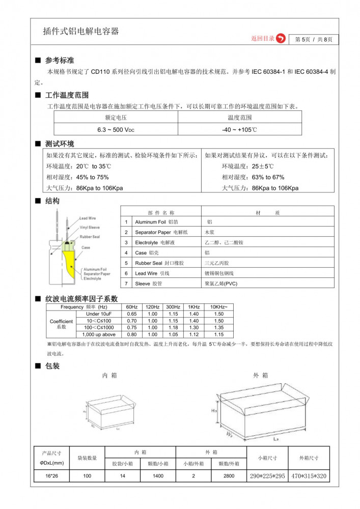 HRK CD110 datasheet page 5