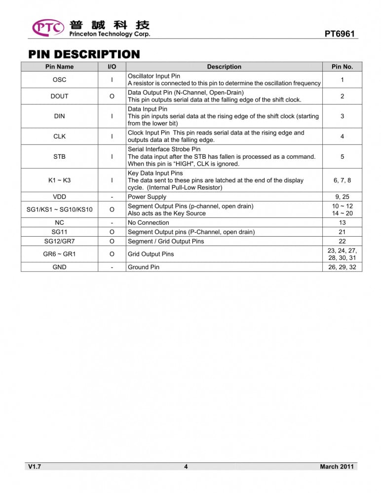 PT6961 datasheet page 4