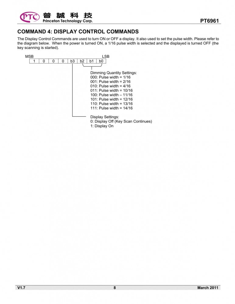 PT6961 datasheet page 8