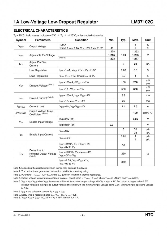 LM37102CGD datasheet page 4