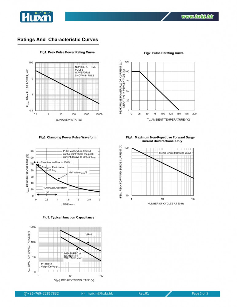 Huixin SMBJ series datasheet page 3