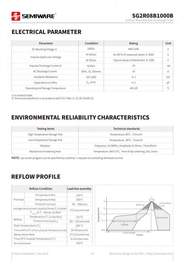 SG2R08B1000B datasheet page 2