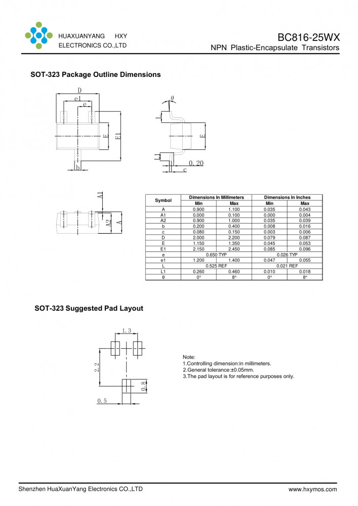 BC816-25WX-HXY datasheet page 3