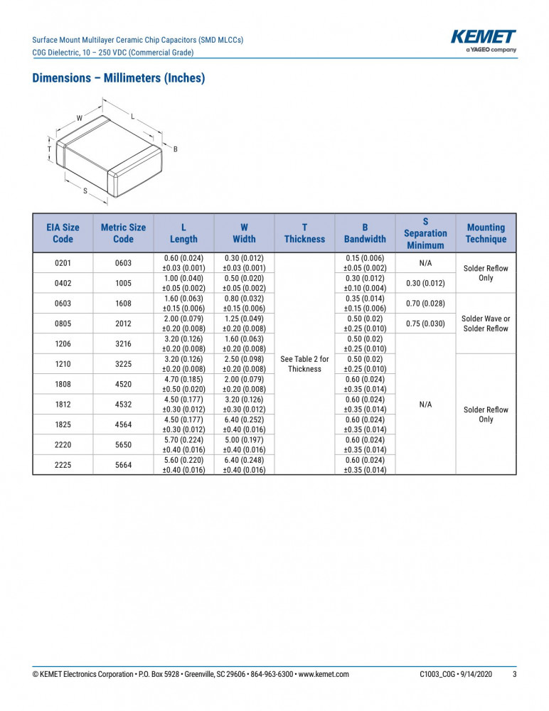KEMET C0G datasheet page 3
