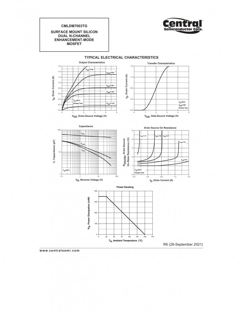 CMLDM7003T TR datasheet page 3