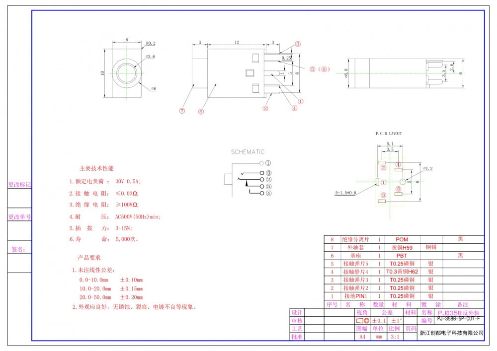CAX PJ-358B-5P-CUT-F technical drawing