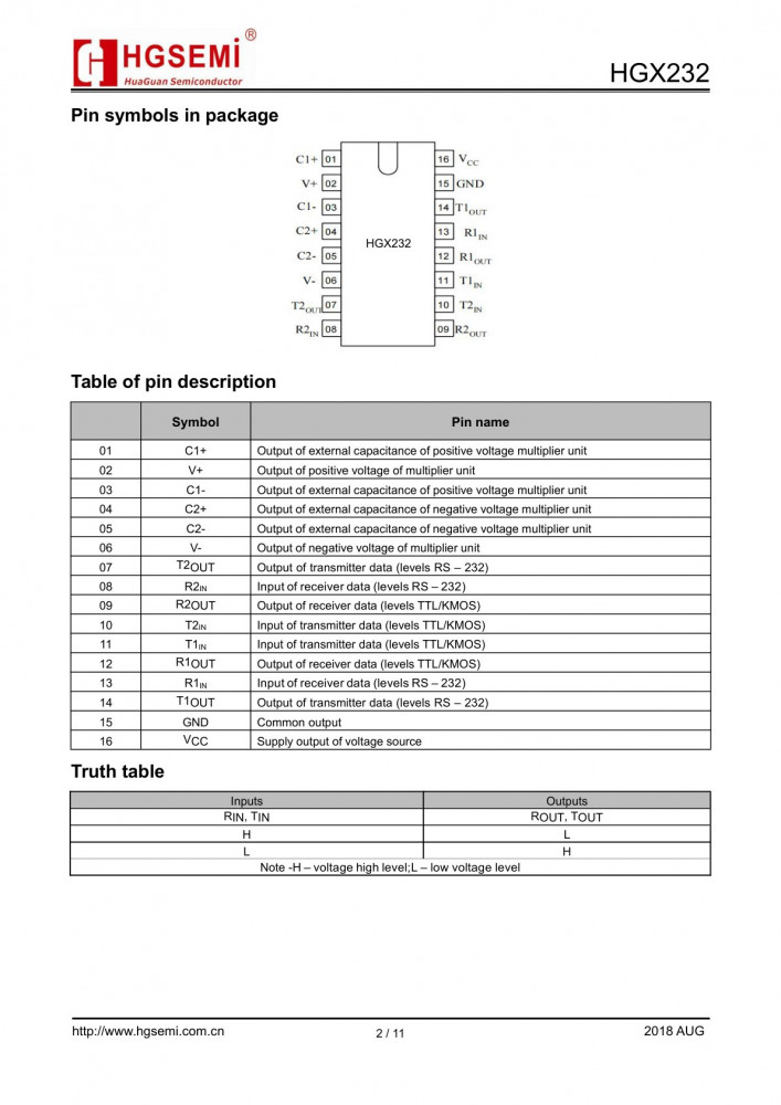 HGX232ECMT/TR datasheet page 2
