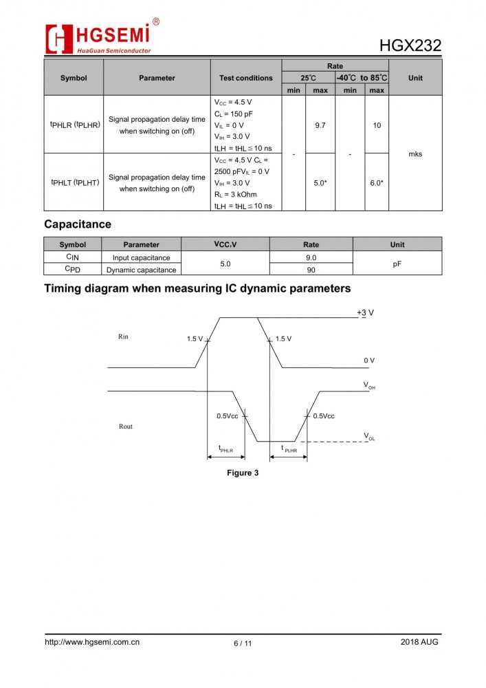 HGX232ECMT/TR datasheet page 6