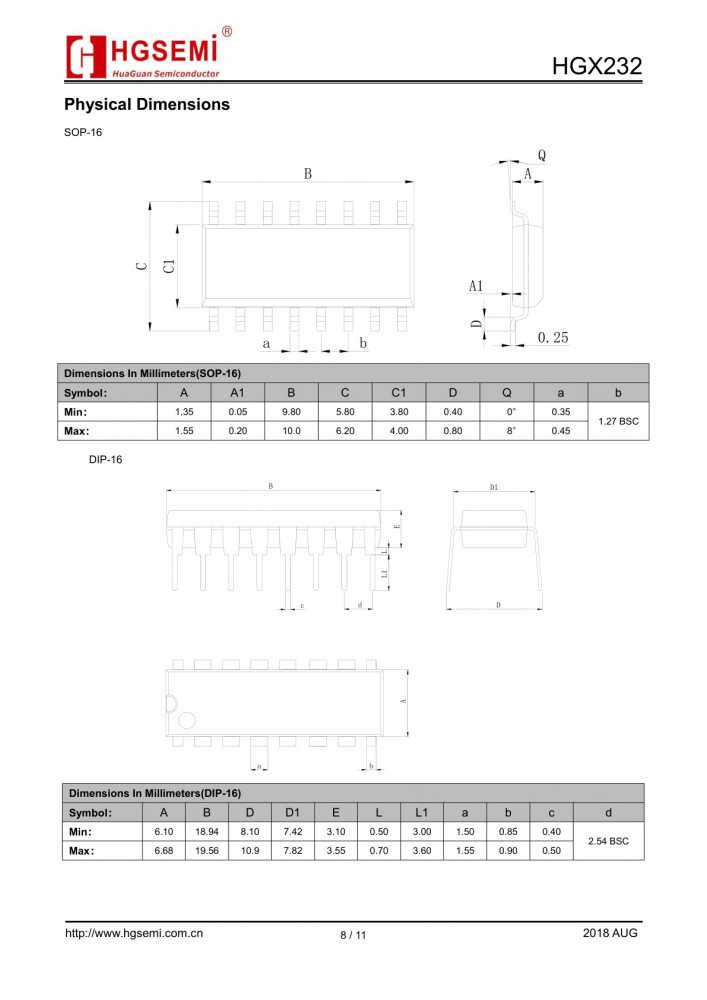 HGX232ECMT/TR datasheet page 8