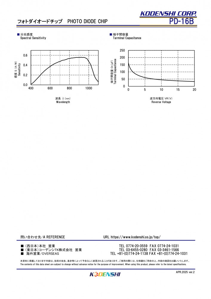 PD-16B datasheet page 2