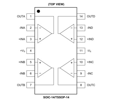 SGM8270N-4Q