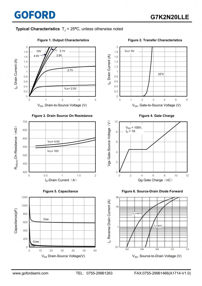 G7K2N20LLE datasheet page 4