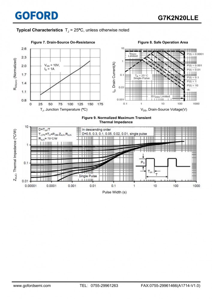 G7K2N20LLE datasheet page 5