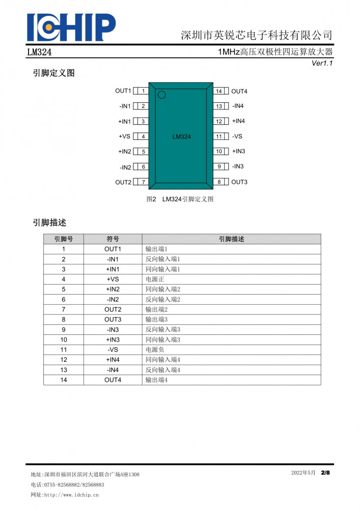 LM324S datasheet page 2