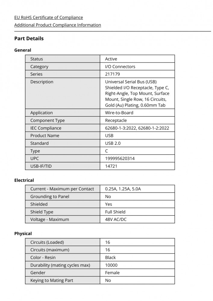 Technical document page 2 for MOLEX 2171790004