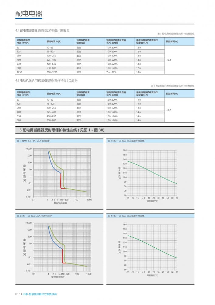CHINT NM1 technical document page 7