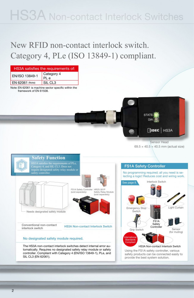 IDEC HS3A documentation page 2