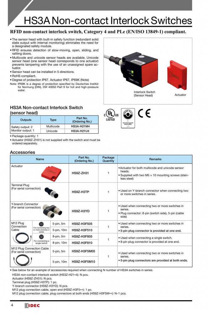 IDEC HS3A documentation page 4