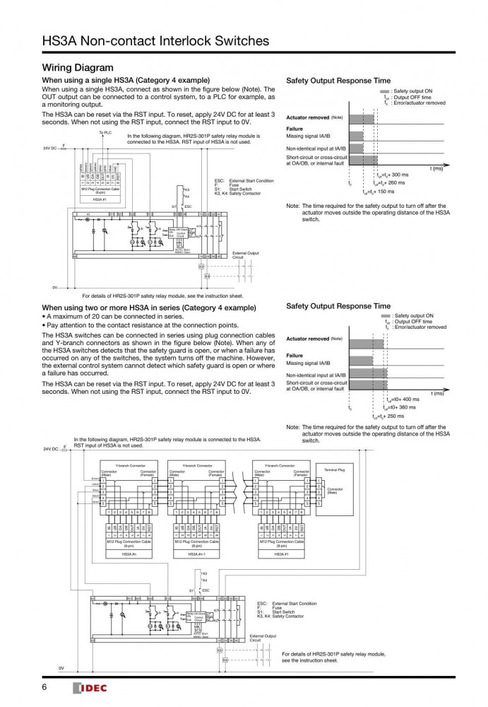 IDEC HS3A documentation page 6