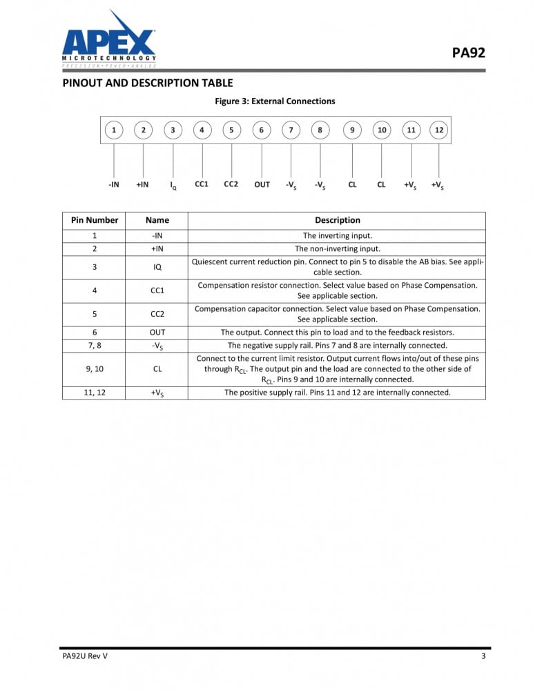 PA92EE datasheet page 3