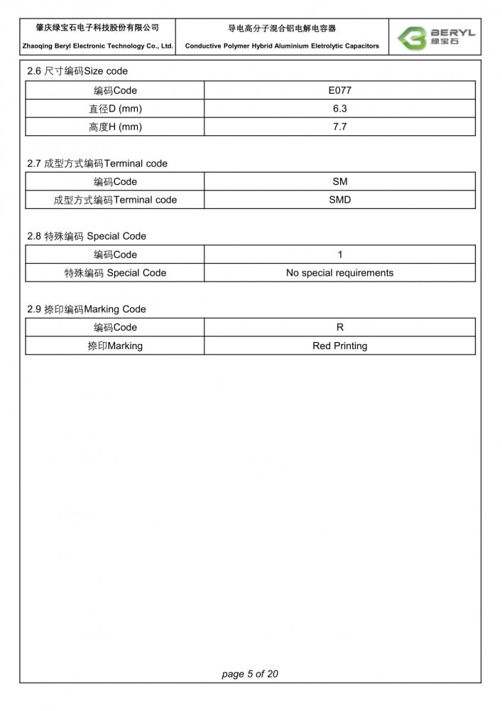 HTA025M101E077SM1R datasheet page 5