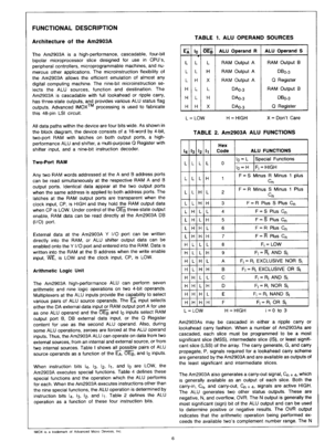 Rochester Electronics 2903ADM/B for sale