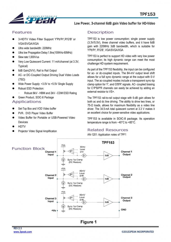 TPF153-SR datasheet page 1