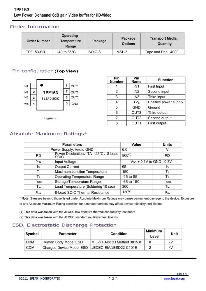 TPF153-SR datasheet page 2