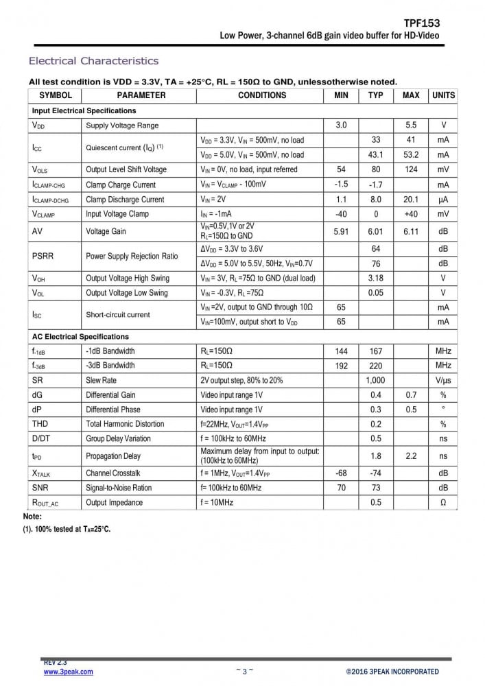 TPF153-SR datasheet page 3