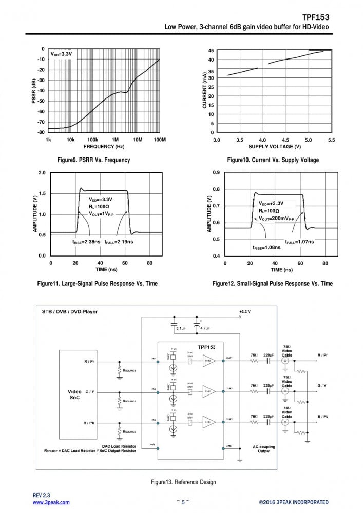 TPF153-SR datasheet page 5