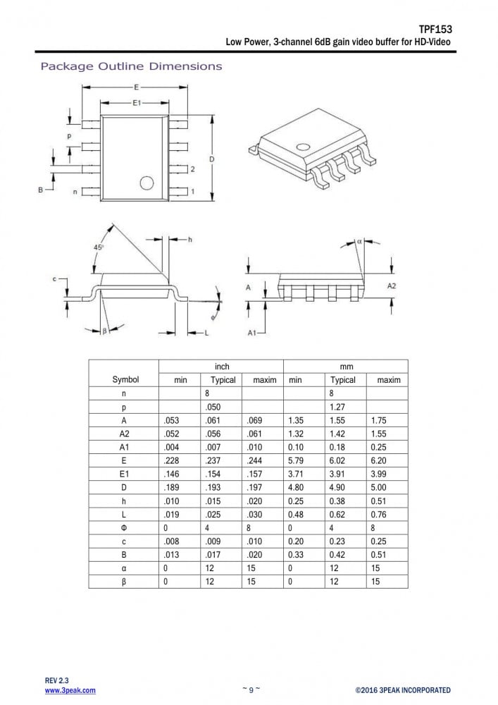 TPF153-SR datasheet page 9