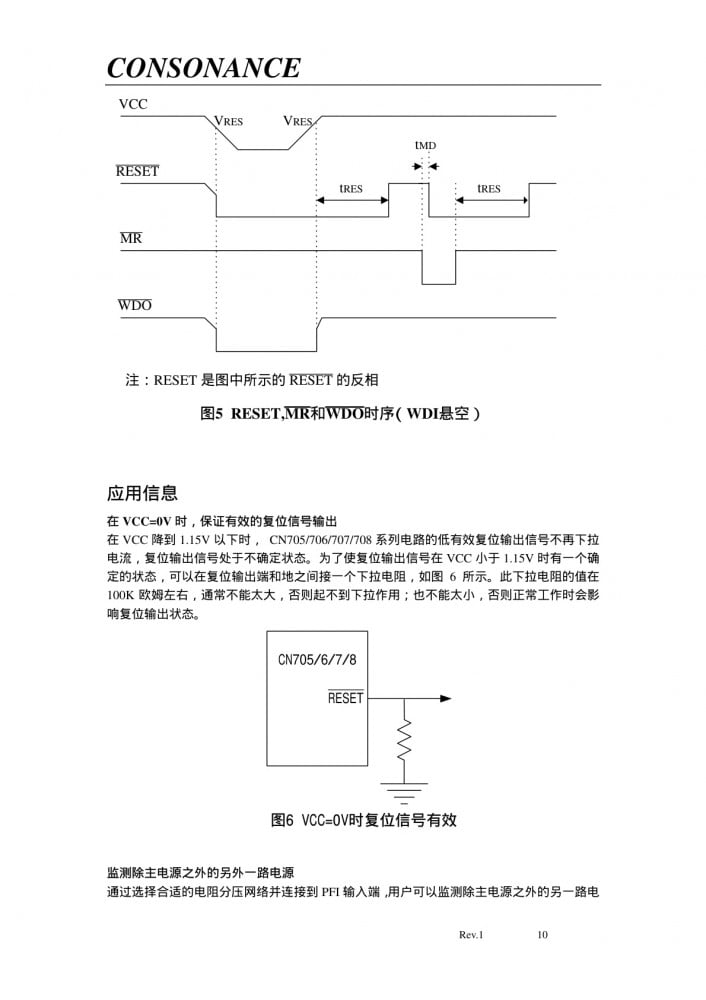 CN708S datasheet page 10