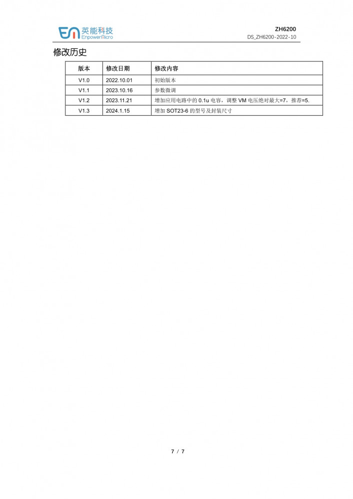 ZH6200 datasheet page 7
