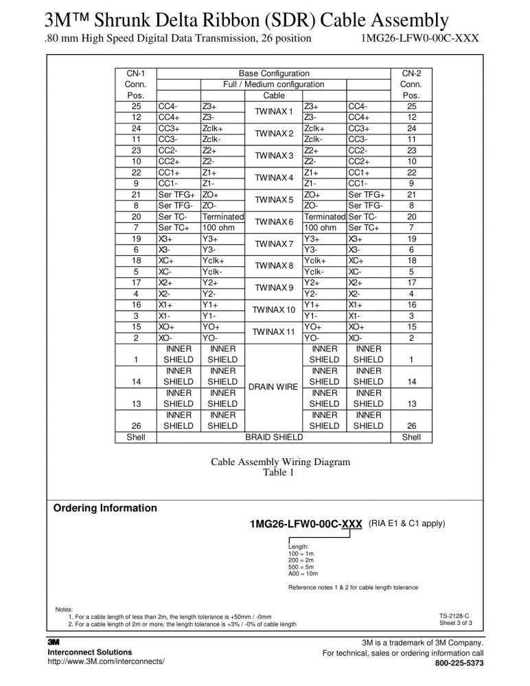 3M TS-2128-C technical data sheet page 3