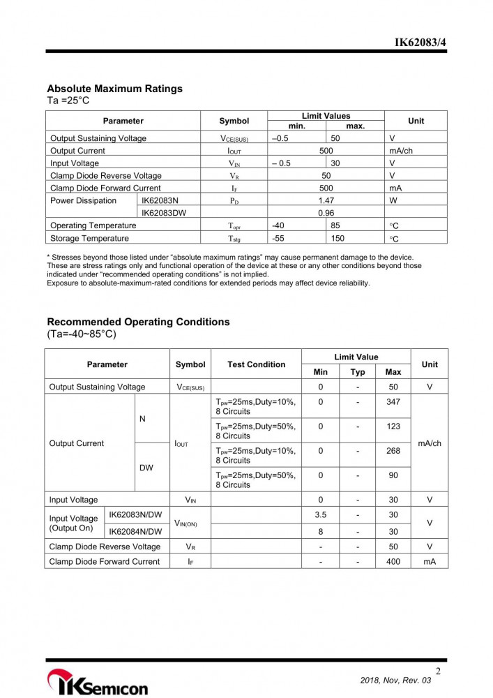 IK62083N datasheet page 2