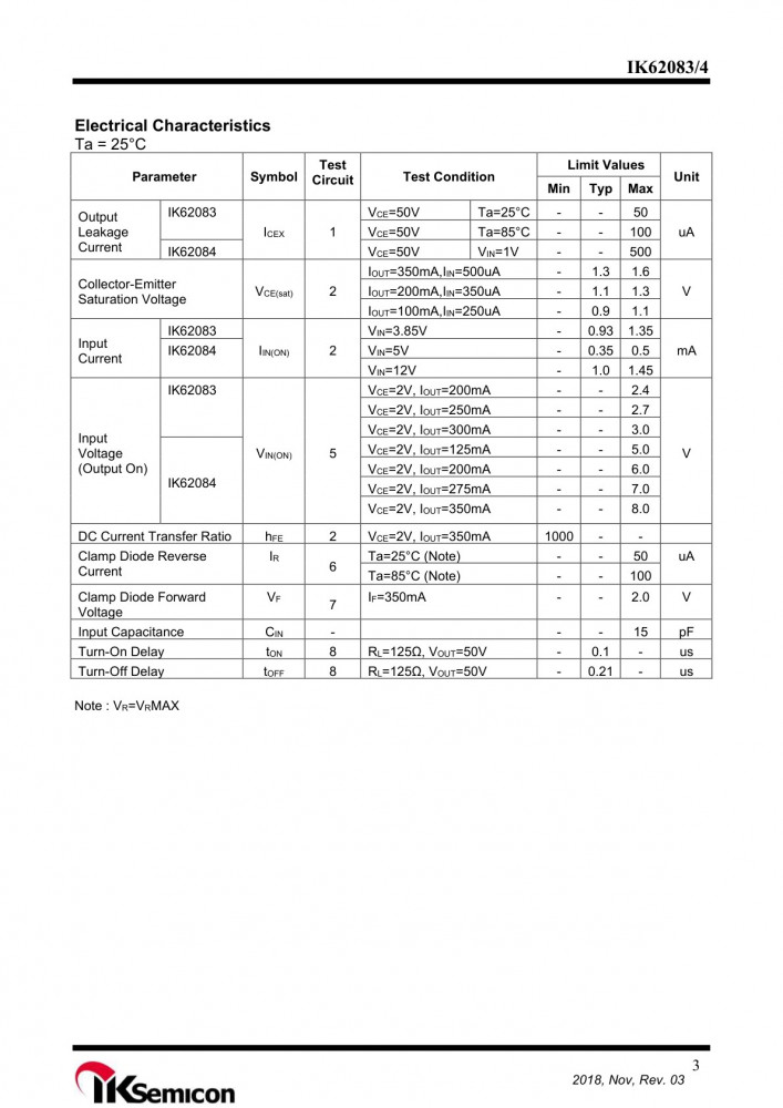 IK62083N datasheet page 3