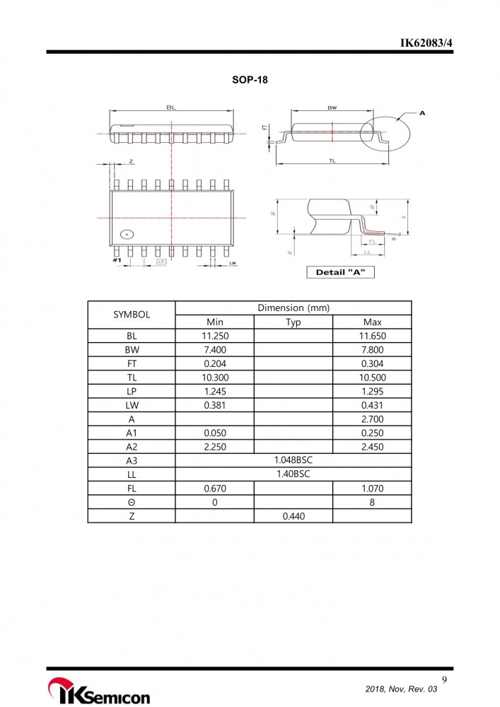 IK62083N datasheet page 9