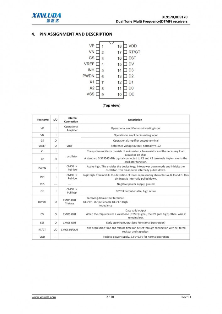 XL9170 datasheet page 2