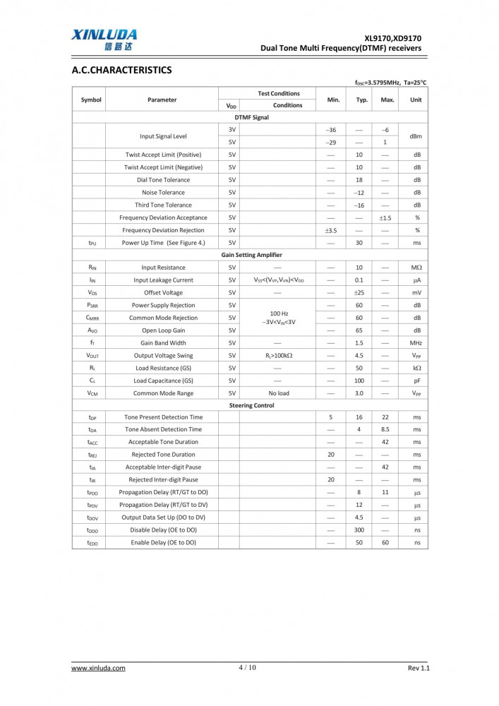 XL9170 datasheet page 4