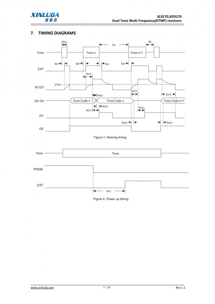XL9170 datasheet page 7
