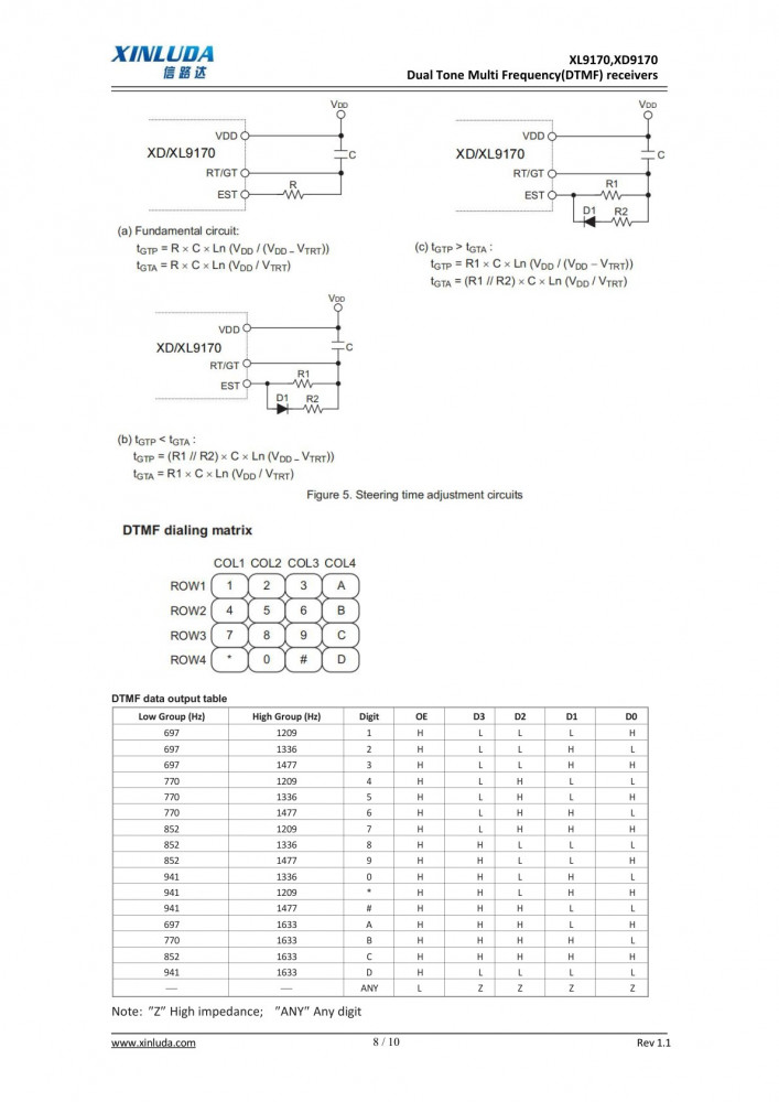 XL9170 datasheet page 8