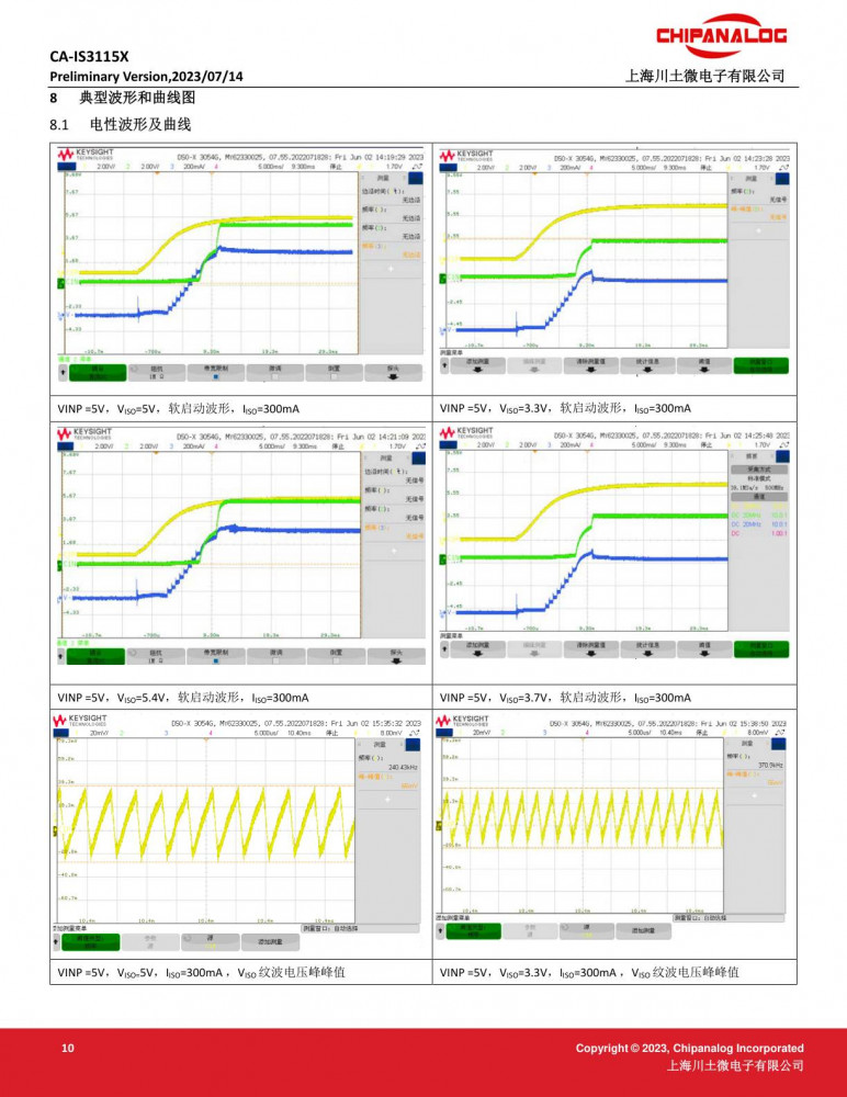 CA-IS3115AW datasheet page 10