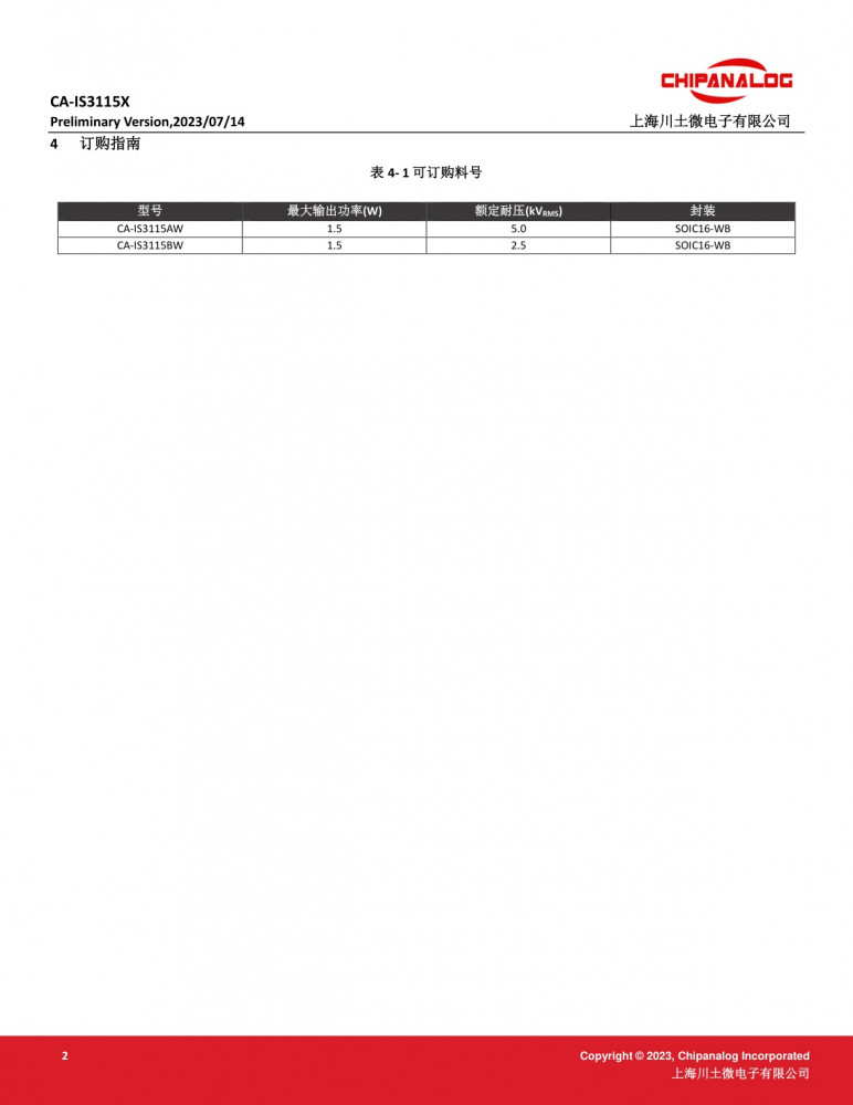 CA-IS3115AW datasheet page 2