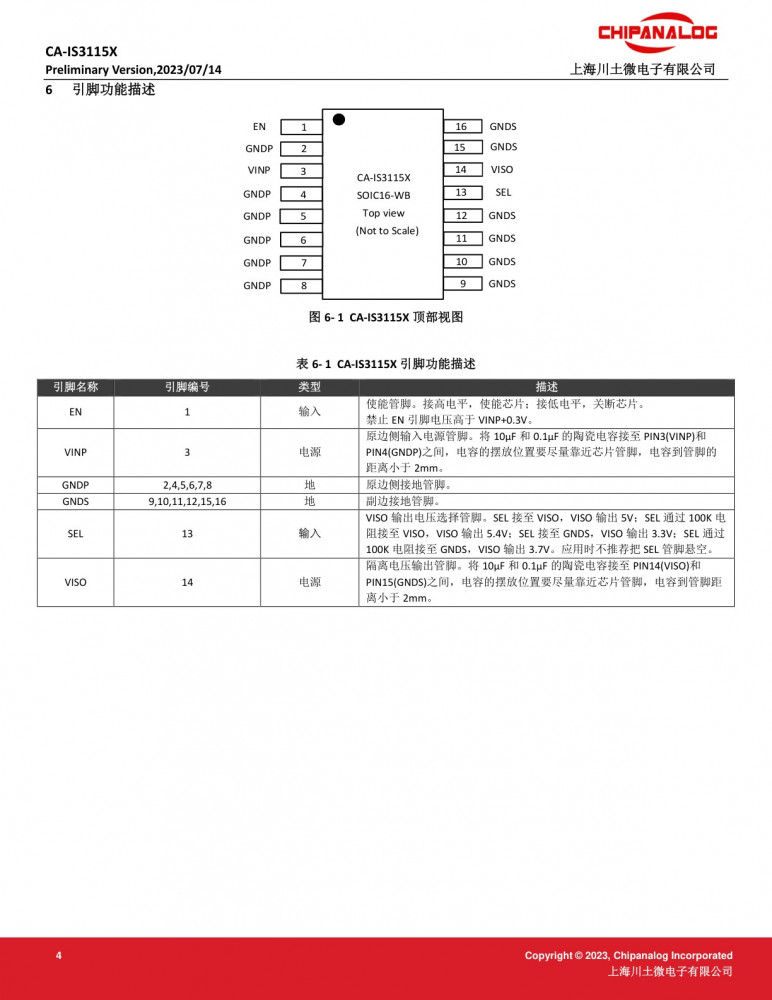 CA-IS3115AW datasheet page 4