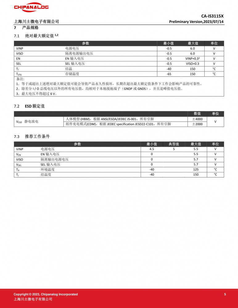 CA-IS3115AW datasheet page 5