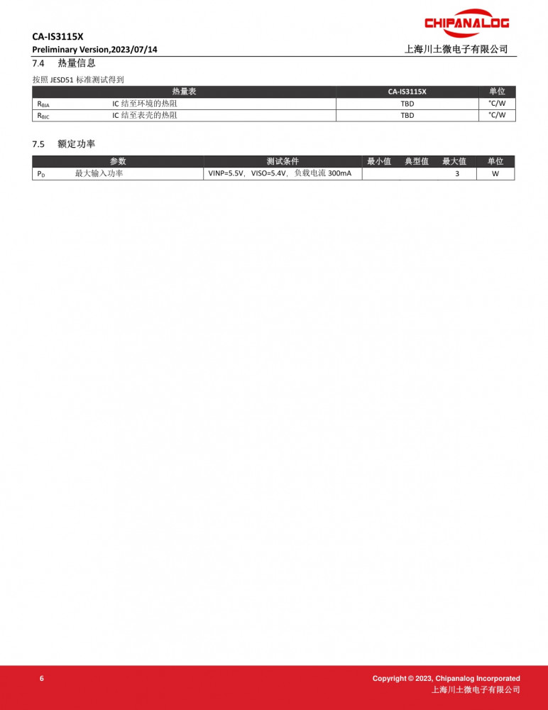CA-IS3115AW datasheet page 6